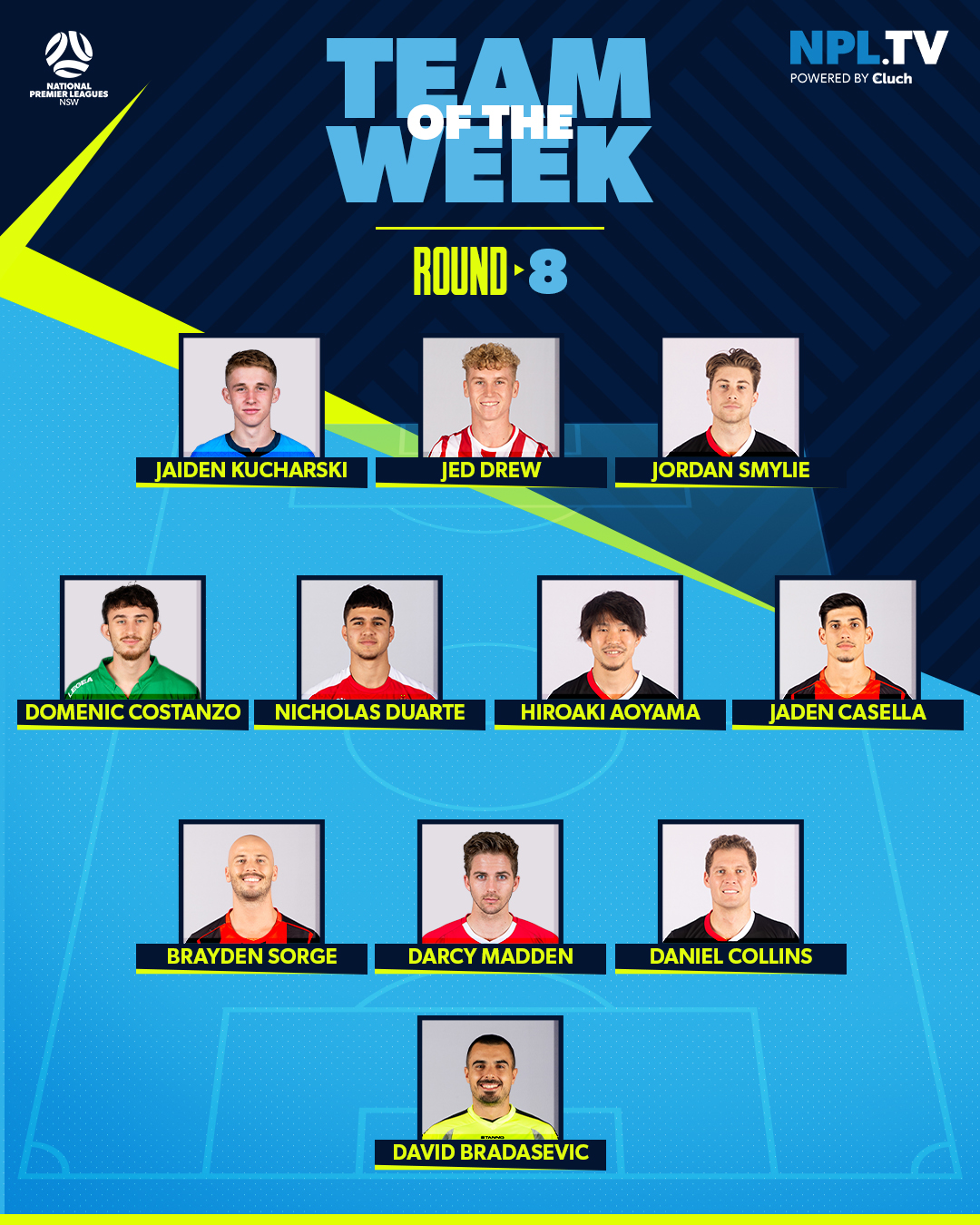 Round 8 NPL NSW Men's Team of the Week - NPL Men's NSW