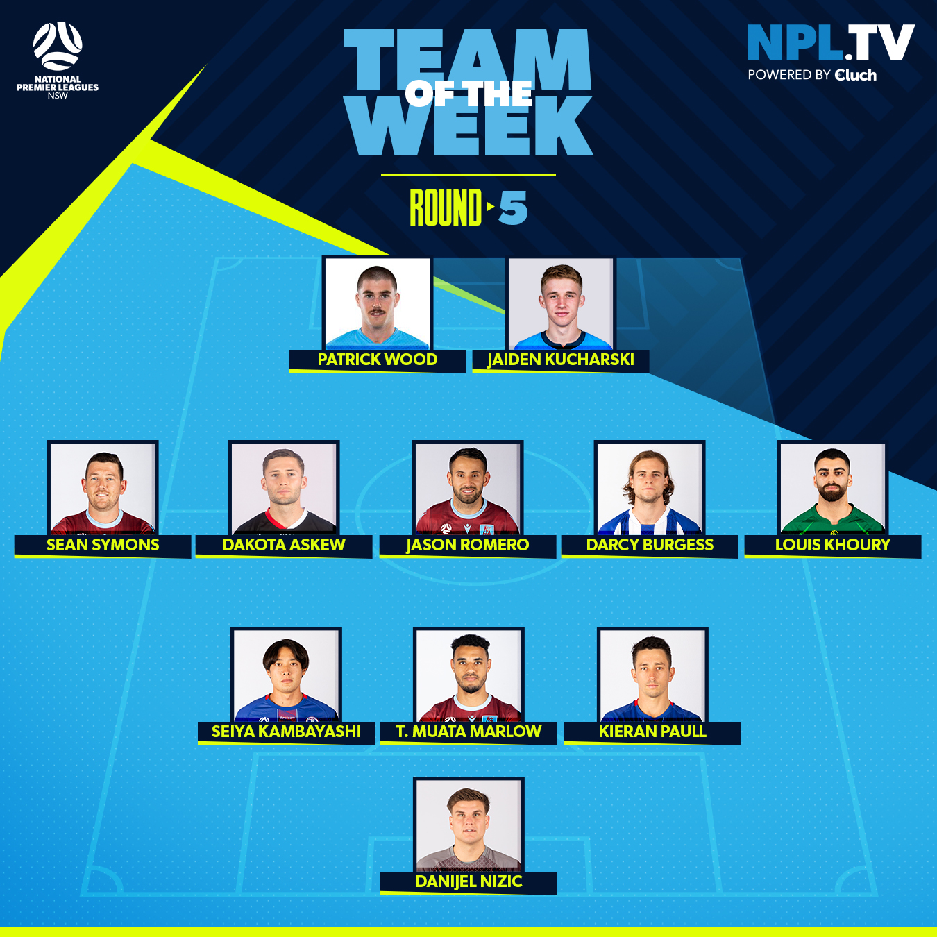 Round 5 NPL NSW Men’s Team of the Week - NPL Men's NSW